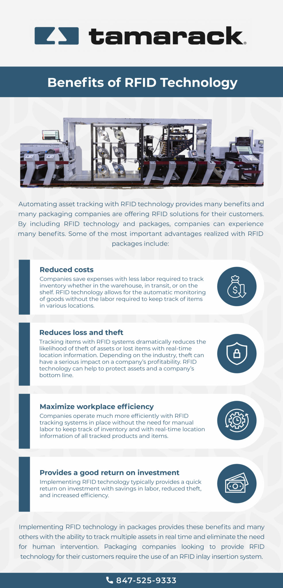 Benefits of RFID Technology- Infographic - Tamarack® Products Inc
