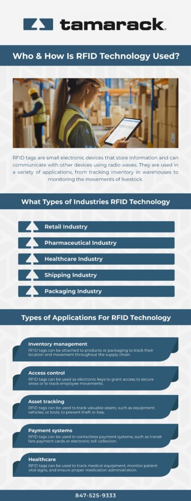 Who & How Is RFID Technology Used- Infographic - Tamarack® Products Inc