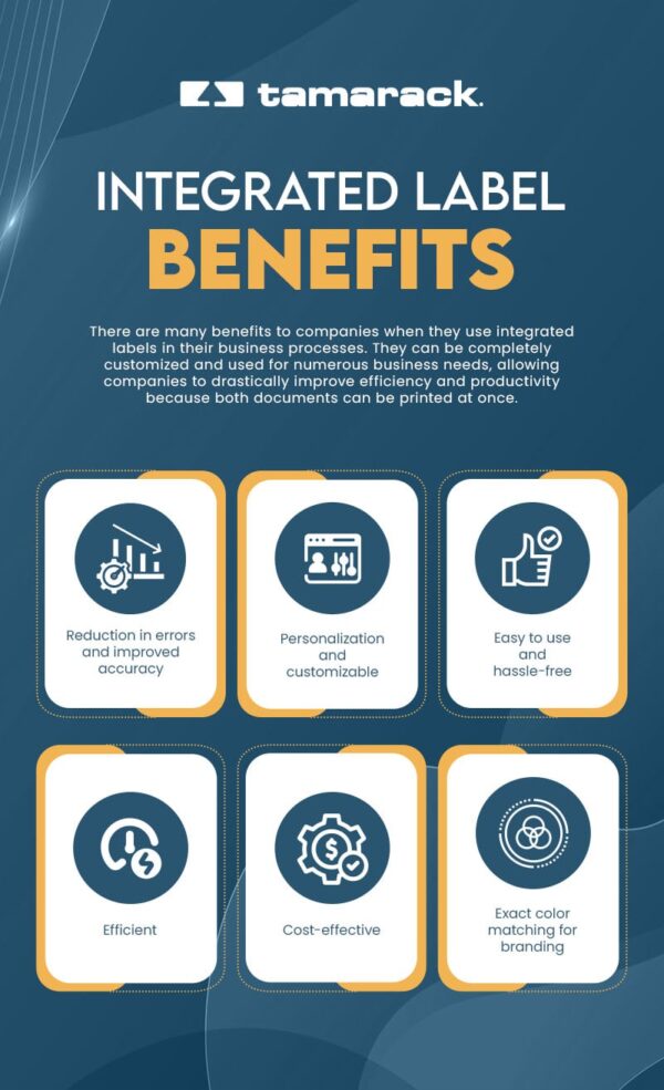 Integrated Label Benefits - Infographic - Tamarack® Products Inc