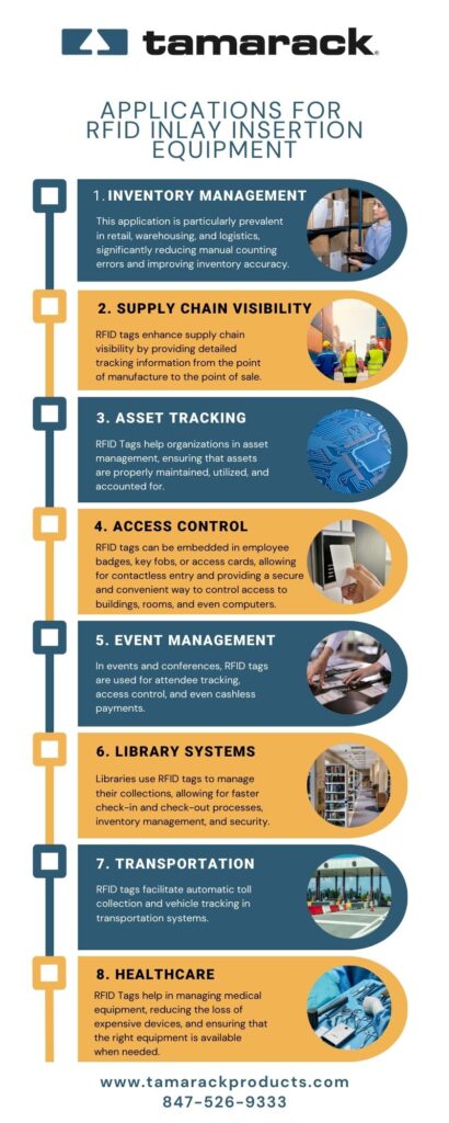 RFID Tag Insertions Application- Infographic - Tamarack® Products Inc