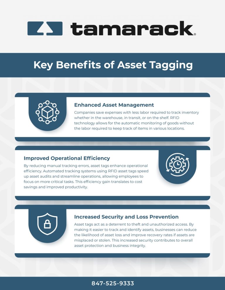 Key Benefits of Asset RFID Tagging- Infographic - Tamarack® Products Inc