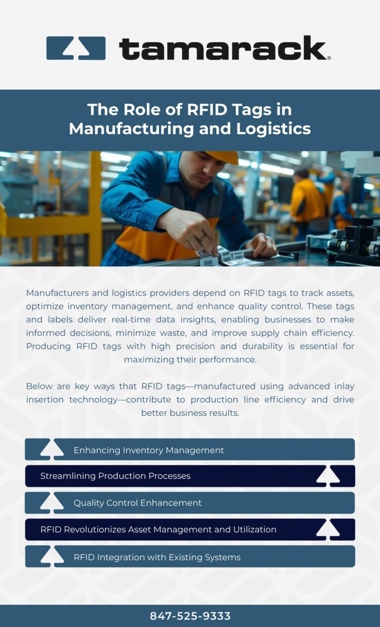 The Role of RFID Tags in Manufacturing and Logistics- Infographic ...